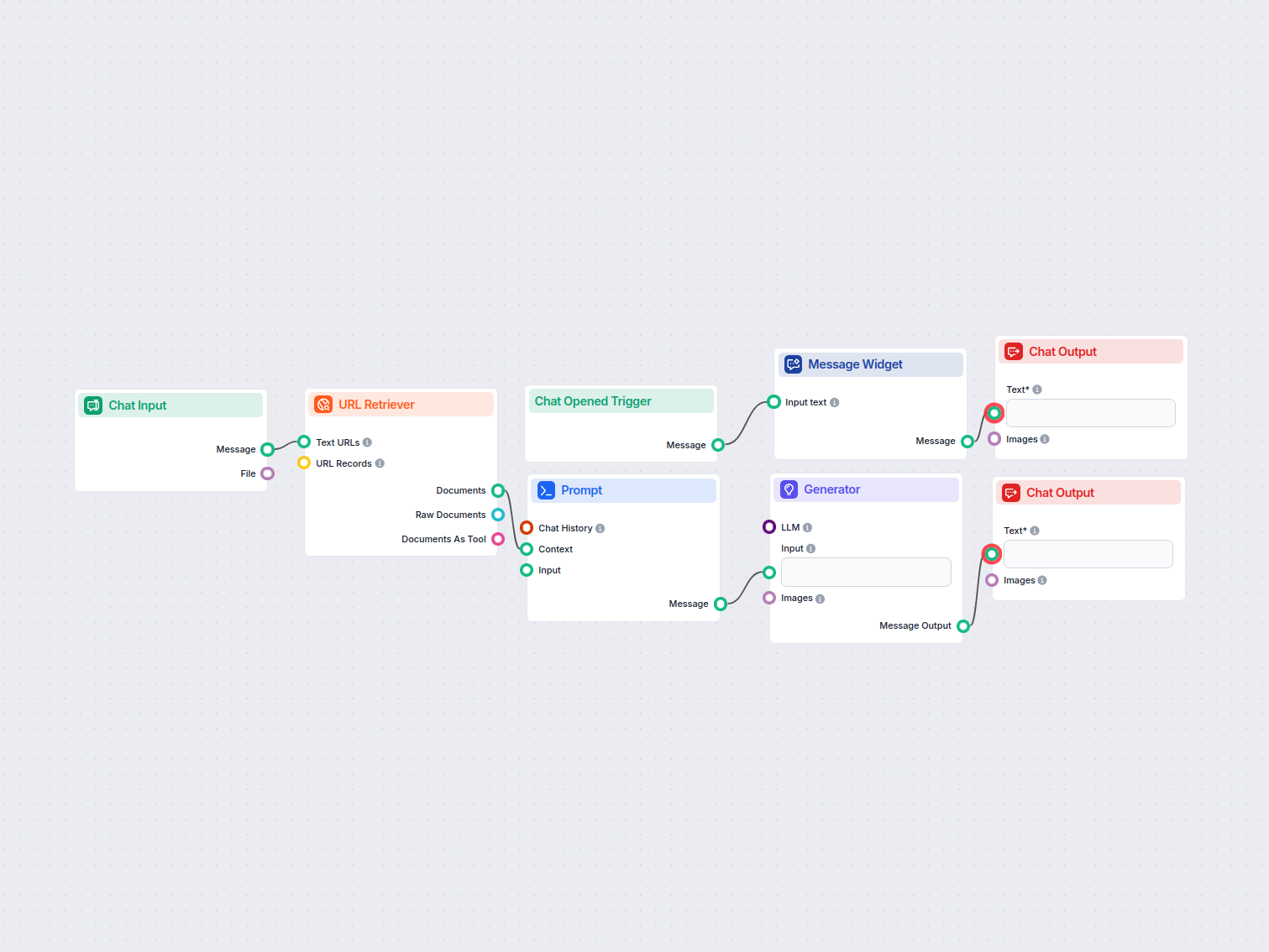 Trình Tạo Prompt Ảnh Từ URL | FlowHunt