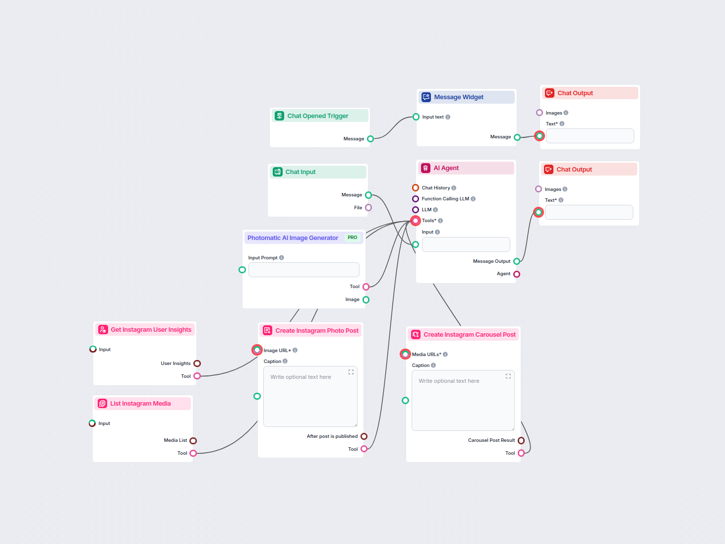 AIによるInstagramプロフィール生成ツール | FlowHunt