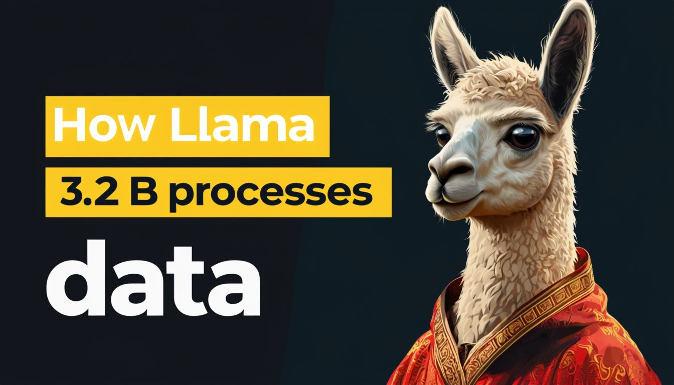 Inside the Mind of Llama 3.3 70B Versatile 128k As an AI Agent | FlowHunt